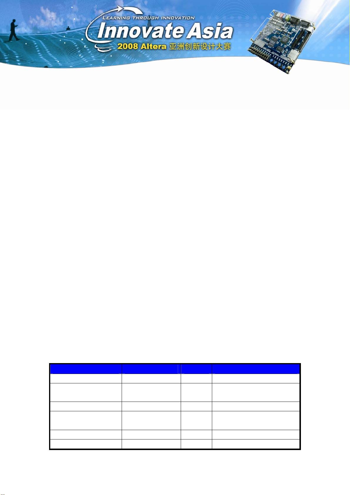 Avalon接口详解：主从接口与Avalon-MM Pipeline Bridge - CSDN文库