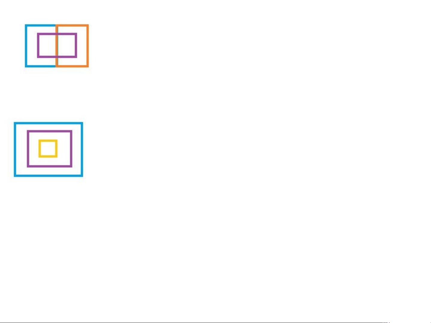 IC版图的butting结构_butting结构资源-CSDN下载