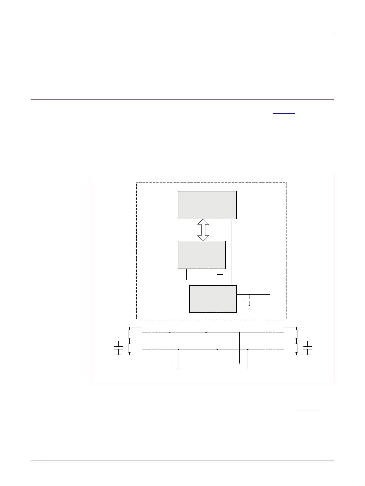 TJA1040应用笔记_tja1040应用电路,tja1040中文资料资源-CSDN下载