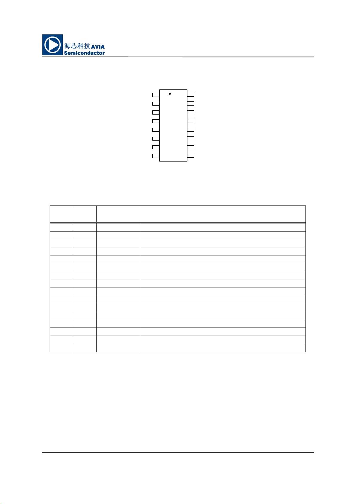 hx711芯片介绍及应用_hx711,hx711引脚及其功能资源-CSDN下载
