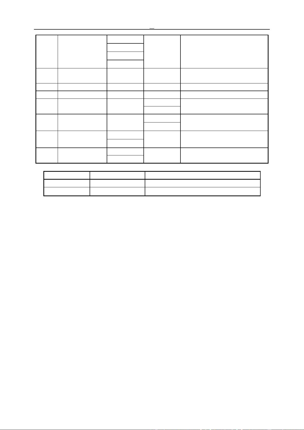CH372 USB设备接口芯片详解及开发指南 - CSDN文库