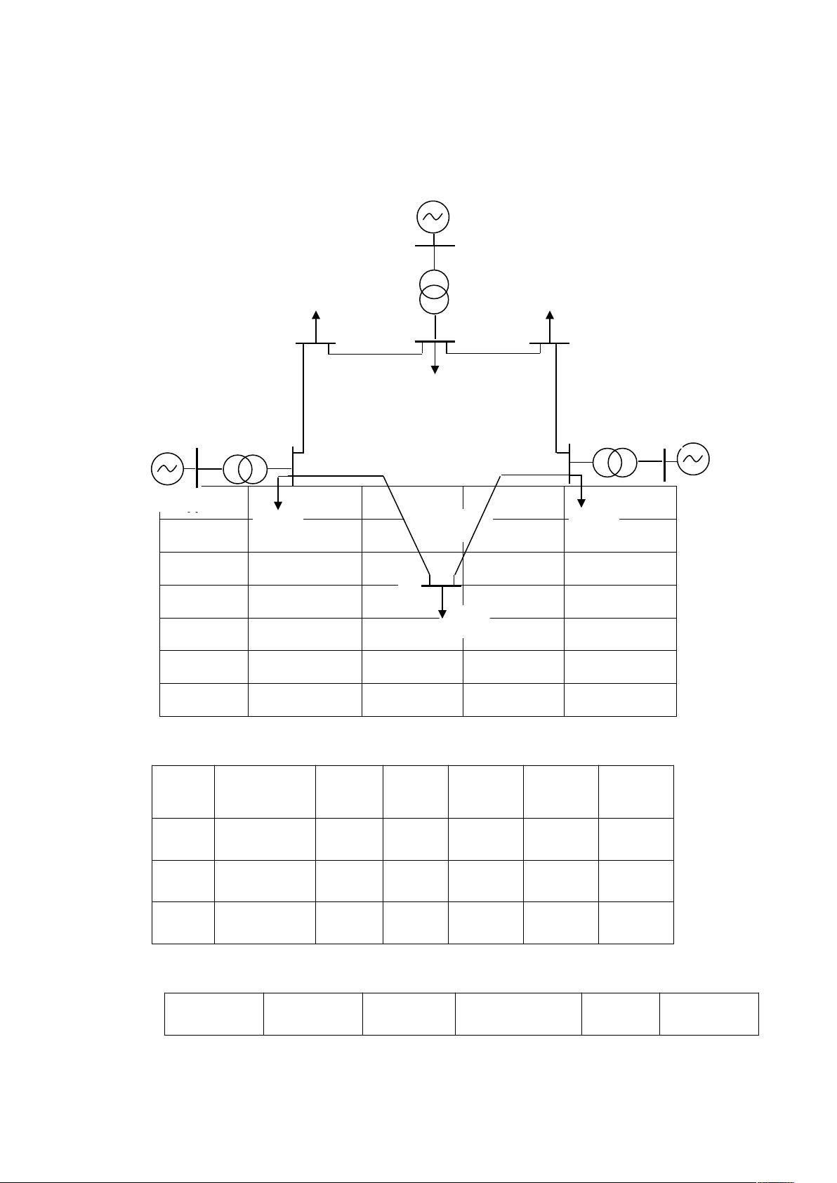 IEEE9节点系统数据和潮流程序_ieee9节点数据,ieee九节点标准模型资源-CSDN下载