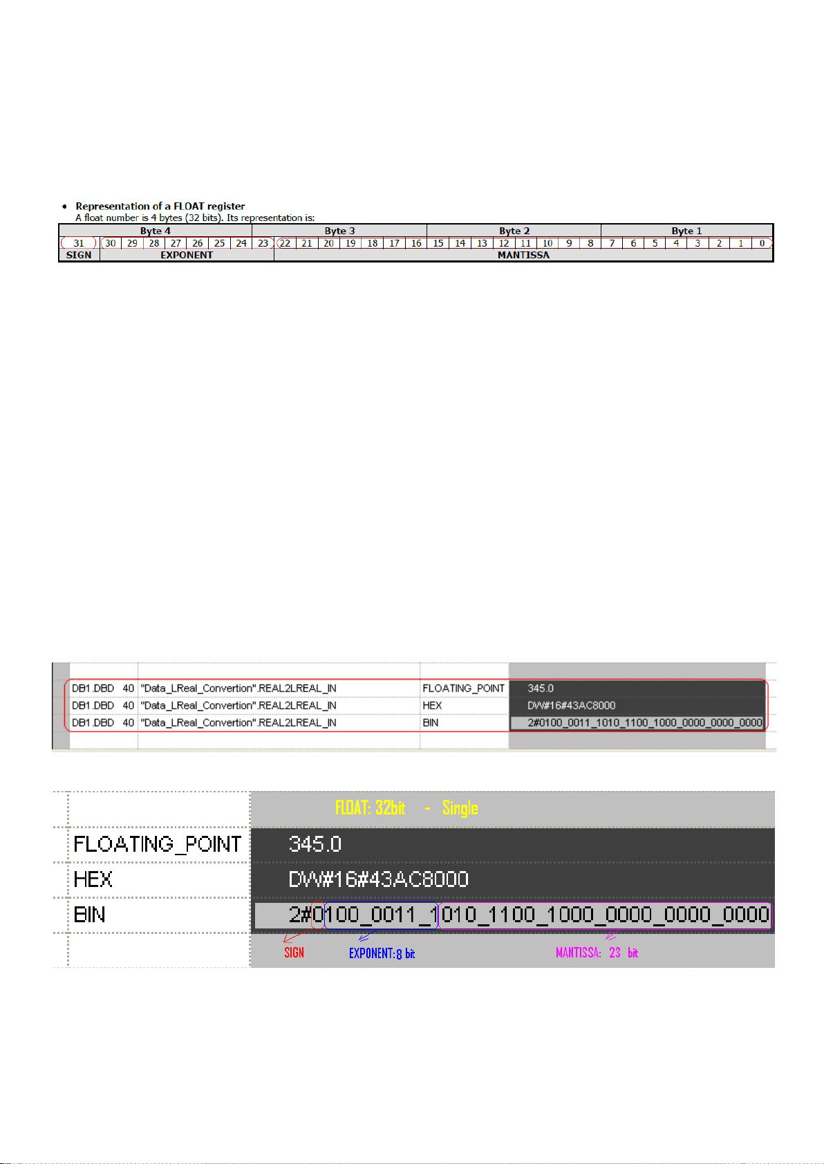 西门子STEP7 32位浮点数FLOAT到64位DOUBLE转换解析 - CSDN文库