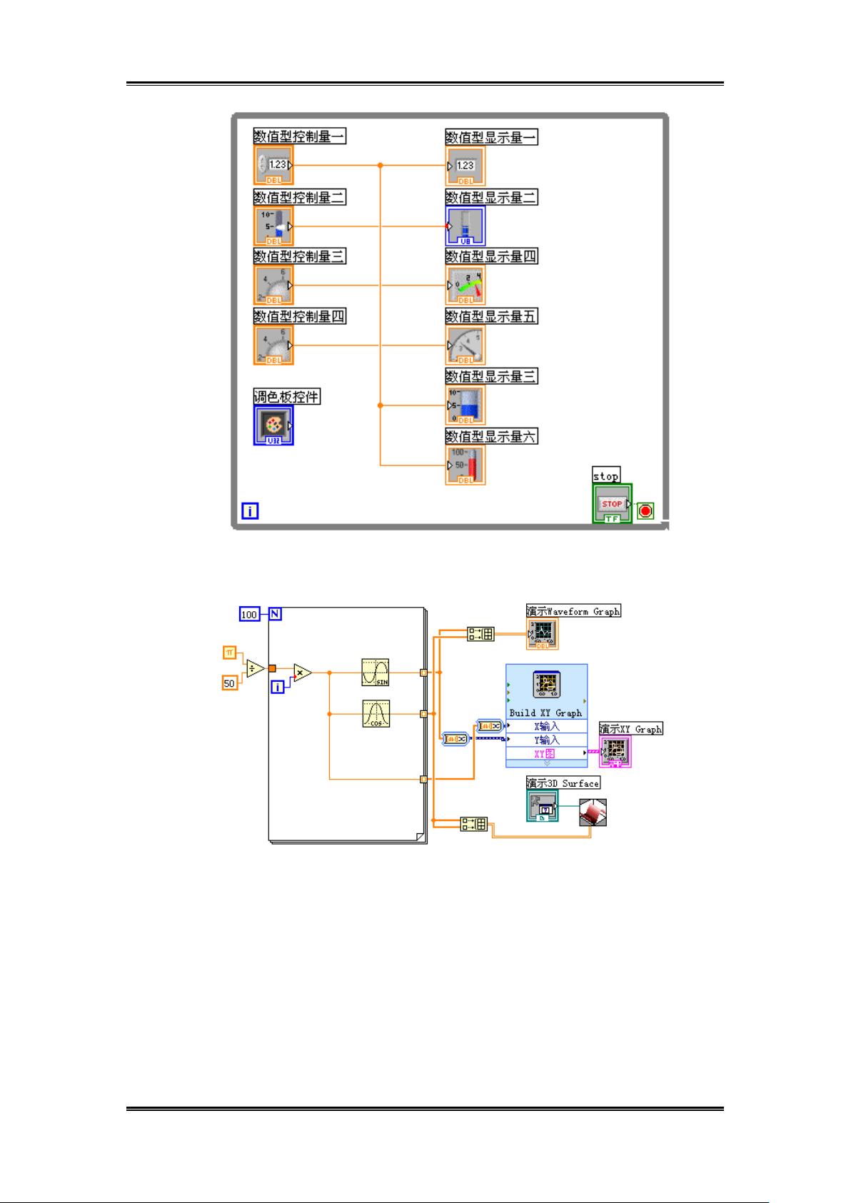Labview入门教程：图形化编程与测控实践 Csdn文库 