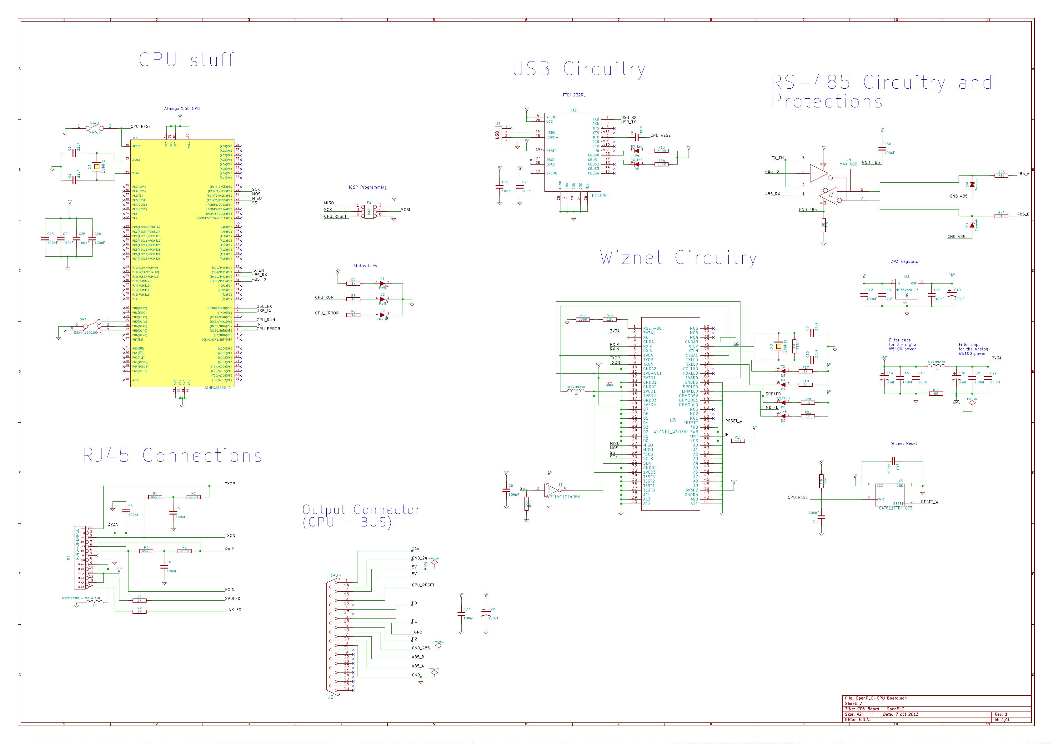 OpenPLC所有软件硬件资料全开，支持5种PLC编程语言_openplc资源-CSDN下载