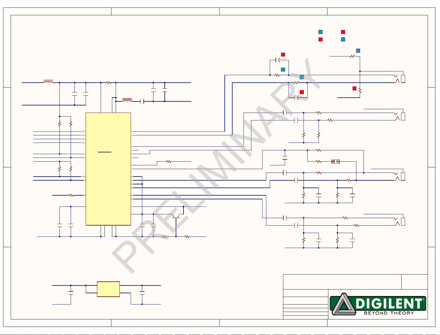 ZedBoard官方完整原理图：FPGA与外围电路详解 - CSDN文库