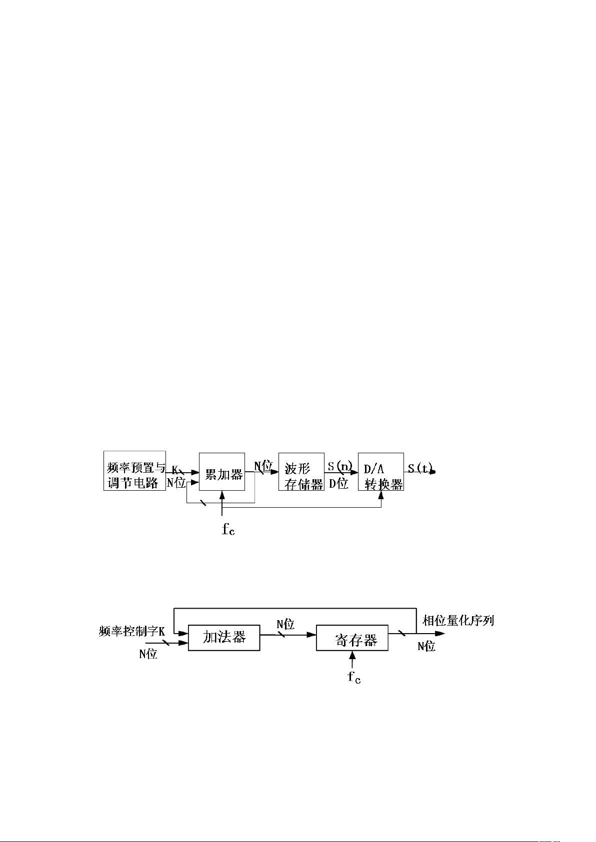 Verilog实现的FPGA DDS波形发生器设计 - CSDN文库