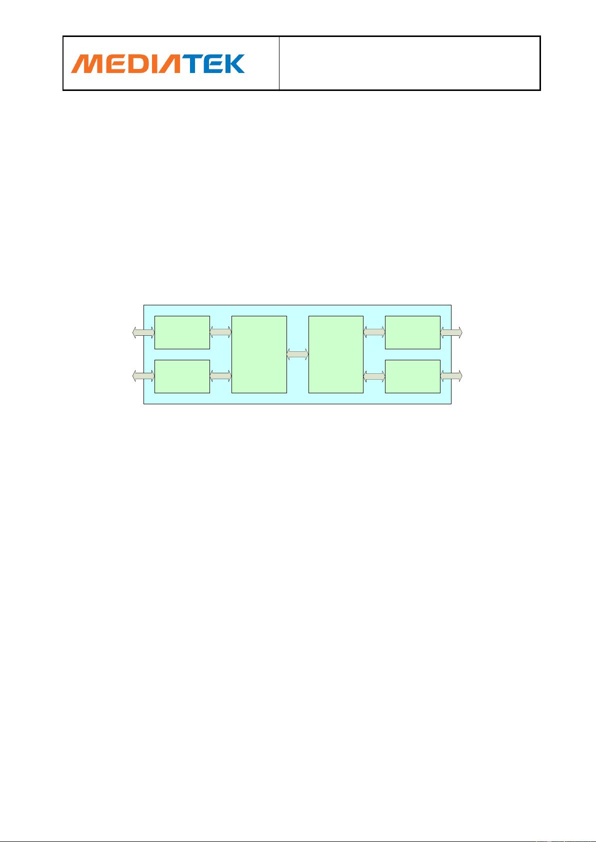MT7681原理图&datasheet_asm1061固件资源-CSDN下载