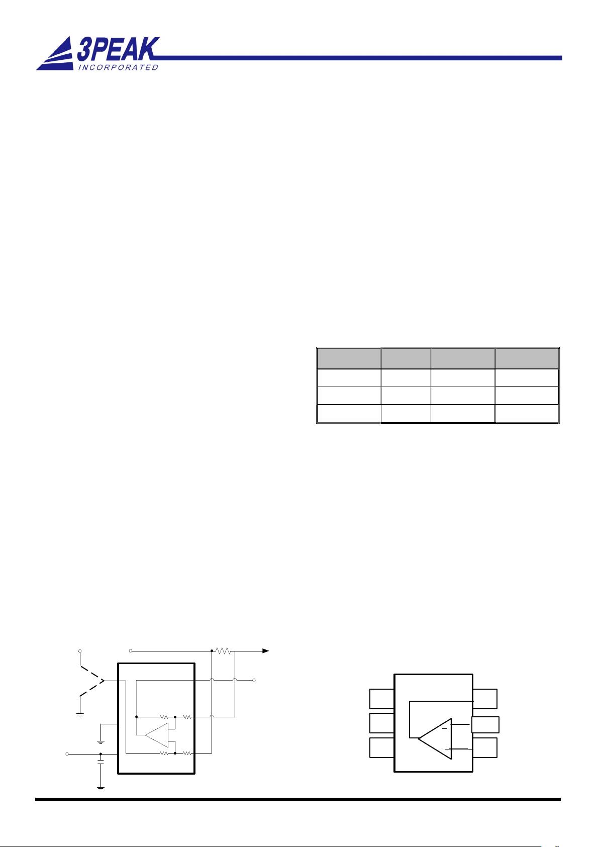 TP181系列零漂双向电流检测放大器手册：高精度与低功耗应用解决方案 - CSDN文库