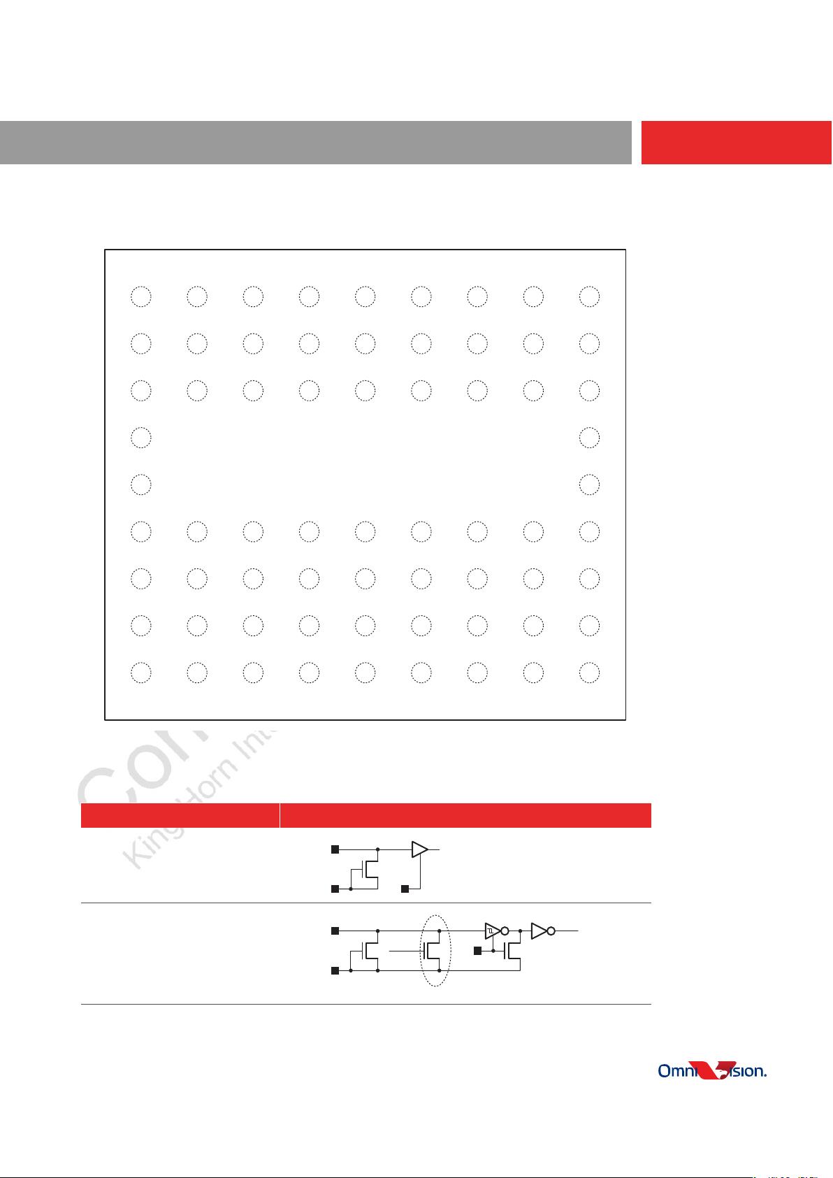 OV4689: OmniVision 4M像素OmniBSI-2技术传感器详细规格 - CSDN文库