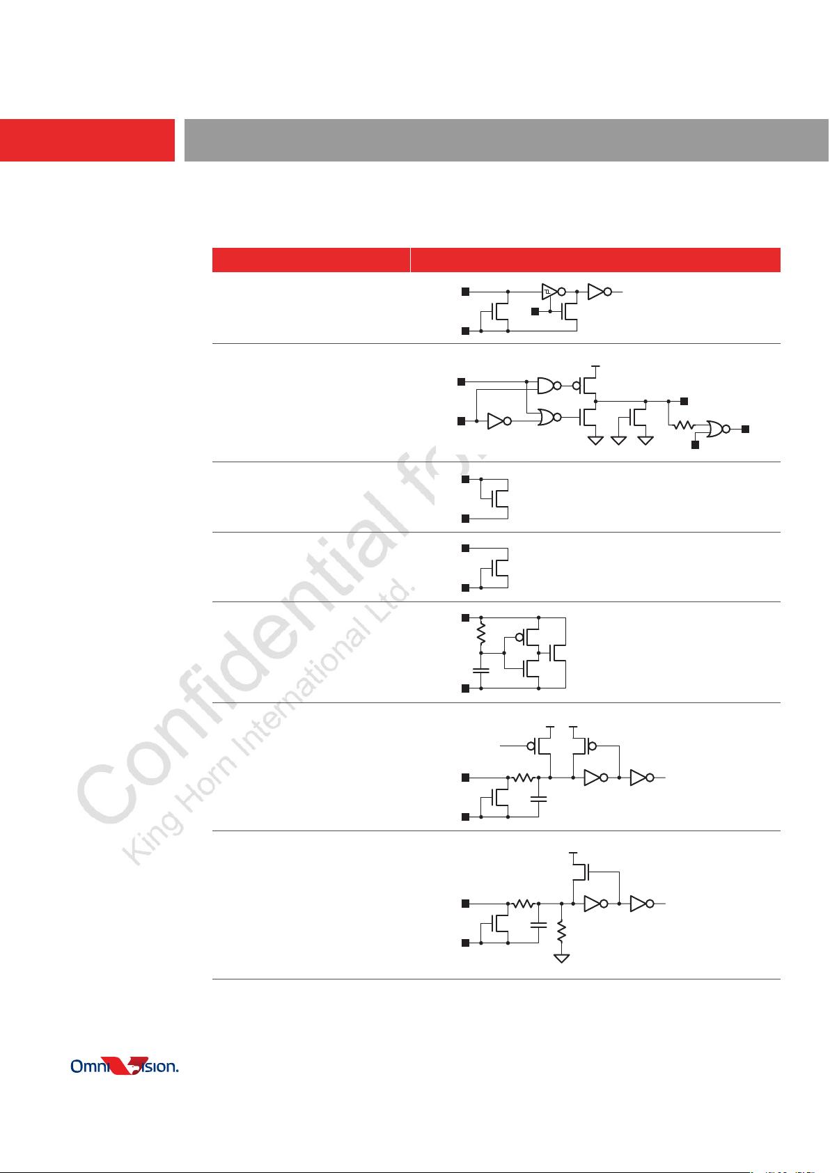 OV4689: OmniVision 4M像素OmniBSI-2技术传感器详细规格 - CSDN文库