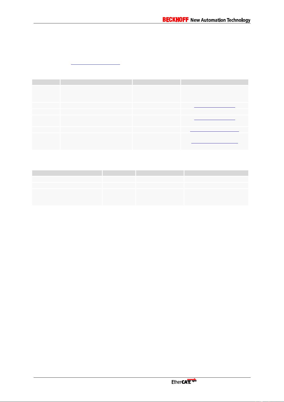 EL9800应用指南：Version1.2 - CSDN文库