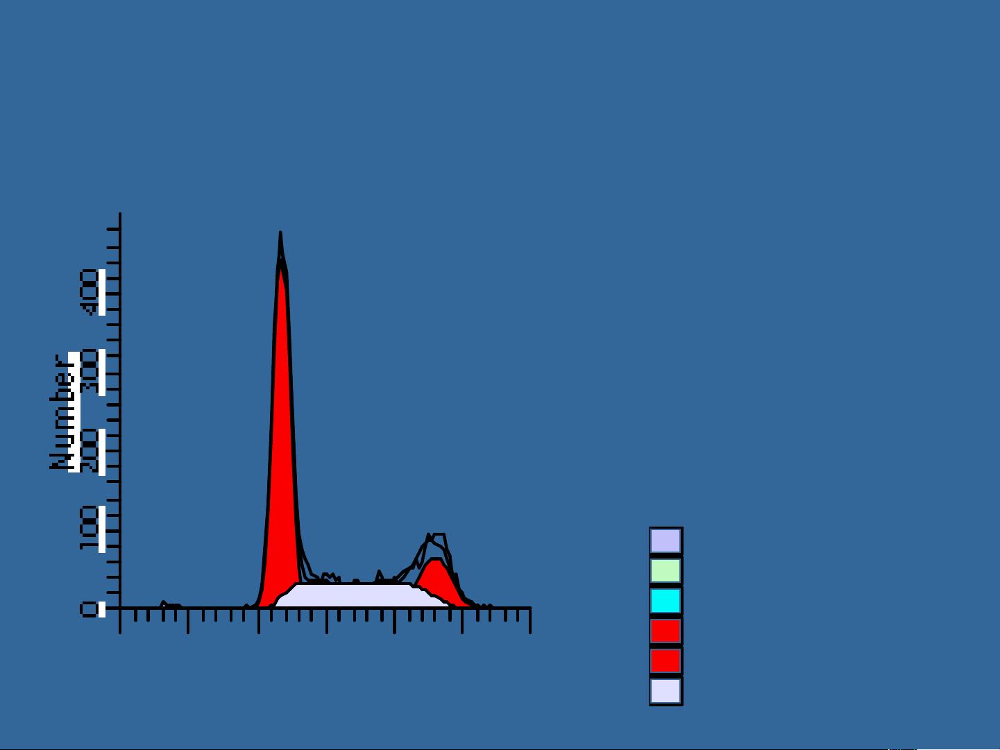 ModFit使用说明_modfit使用方法资源-CSDN下载
