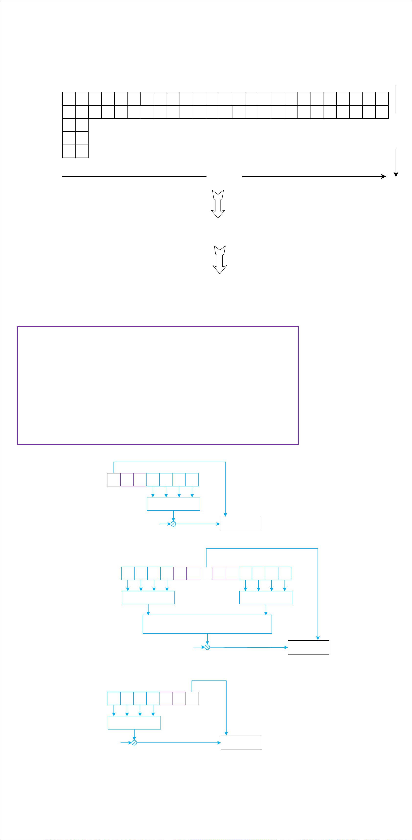 雷达信号CFAR处理-MATLAB源码_CFAR资源-CSDN下载