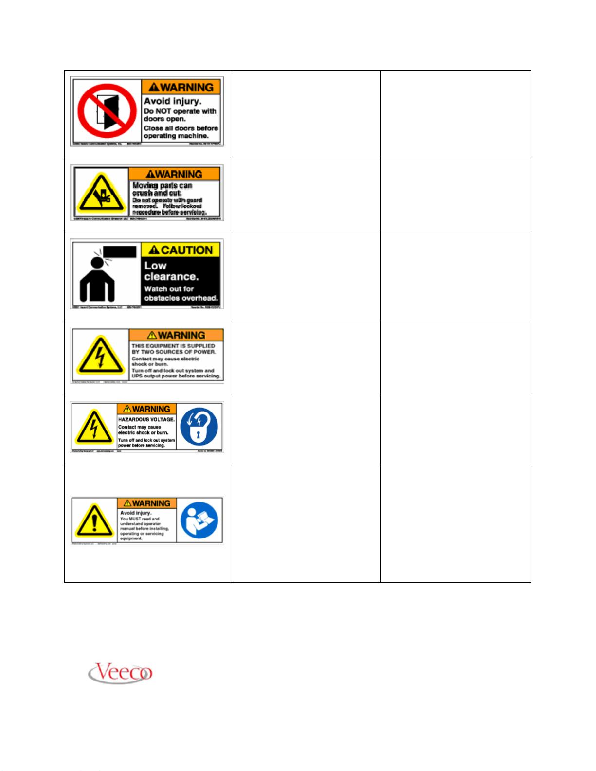 Veeco MaxBright MOCVD系统中文操作维护手册 - CSDN文库