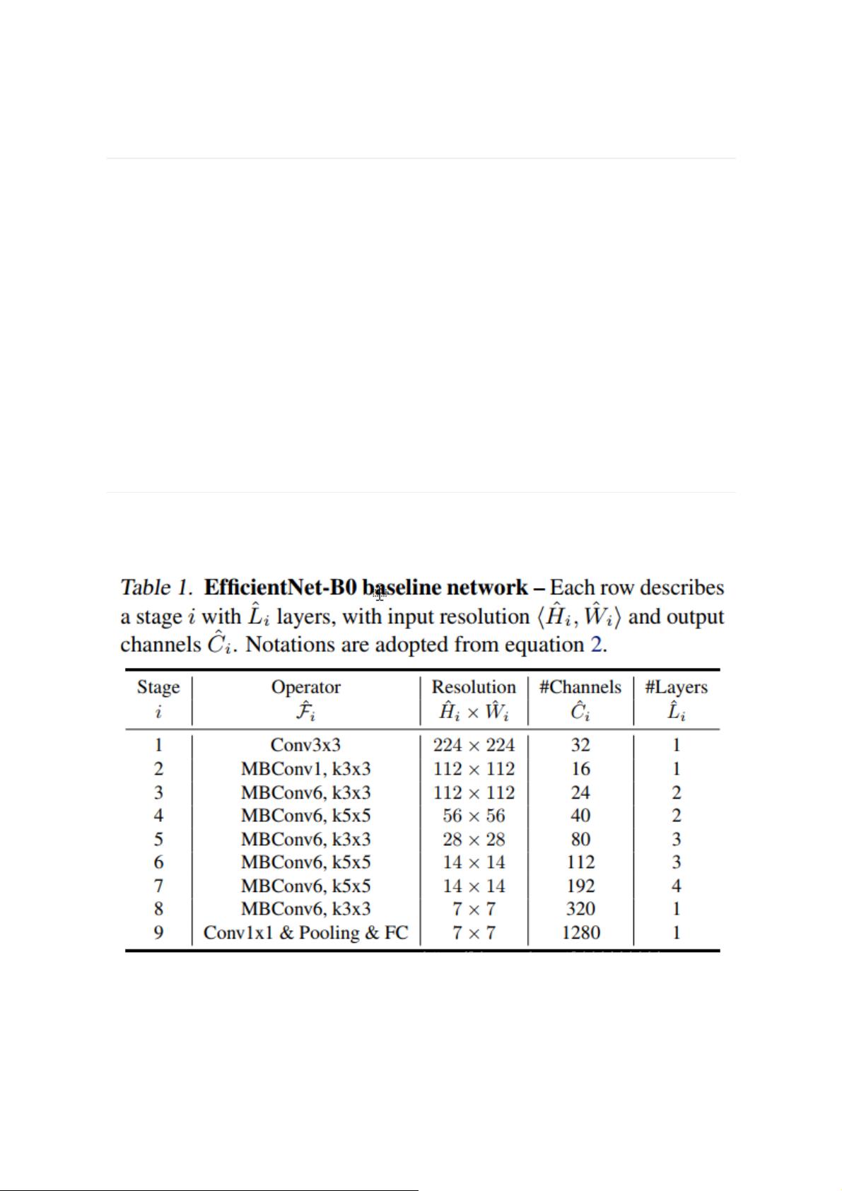 Efficientnet实战：tensorflow2x版本，efficientnetb0图像分类任务（小数据集）zip图像分类资源 Csdn文库 