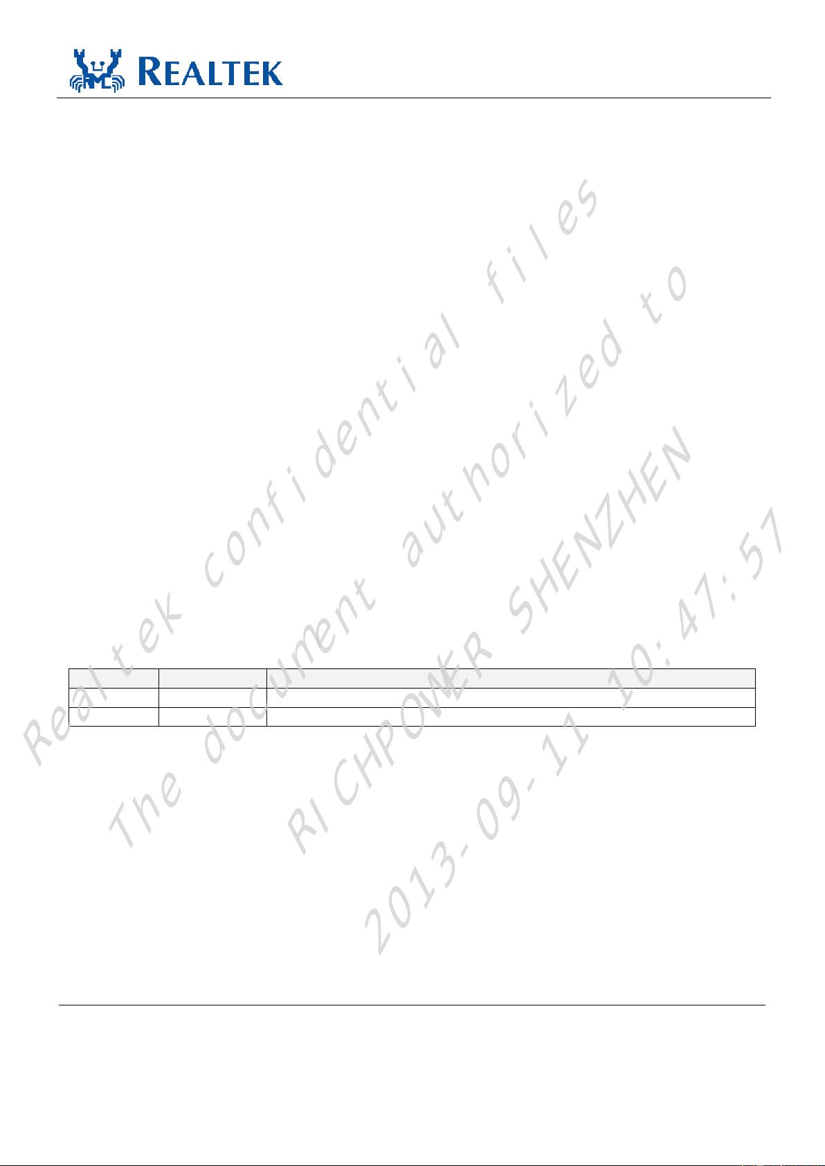 RTL8196E系列规格书 - CSDN文库