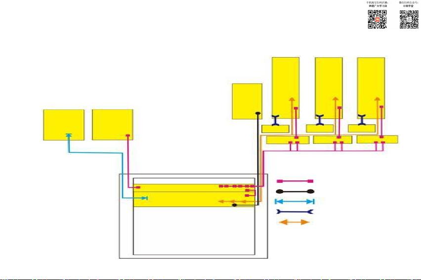 5g基站详细安装教程pdf资源 Csdn文库