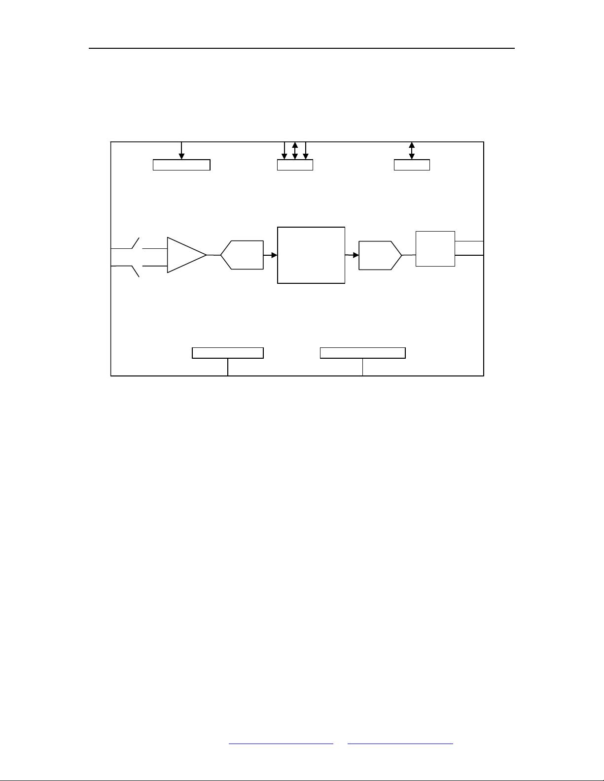 基于RK3588的NVR硬件参考设计.zip_MP8759资源-CSDN下载