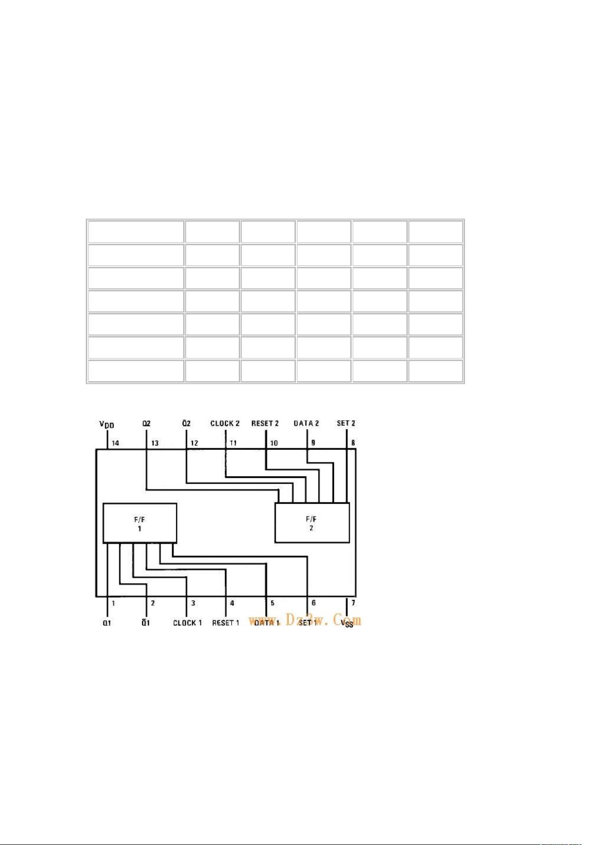 CD4013：双D触发器详解 - 引脚图、电气参数与应用 - CSDN文库