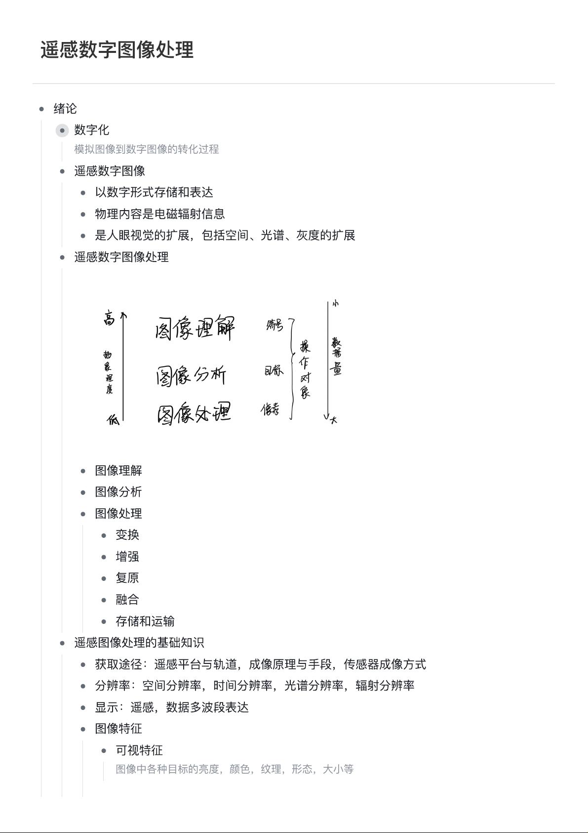 遥感数字图像处理pdf遥感数字图像处理教程第三版pdf遥感数字图像处理教程pdf资源 Csdn文库 资源 Csdn文库