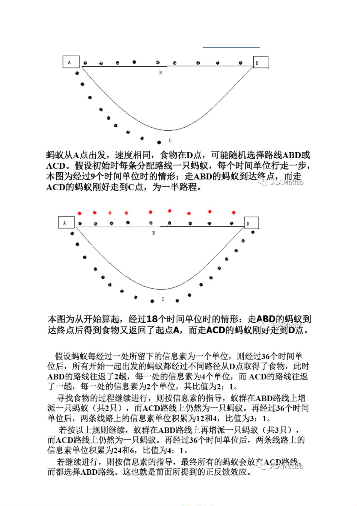 【机器人栅格地图】基于蚁群算法求解栅格地图路径规划及避障附matlab代码zip资源 Csdn文库 资源 Csdn文库