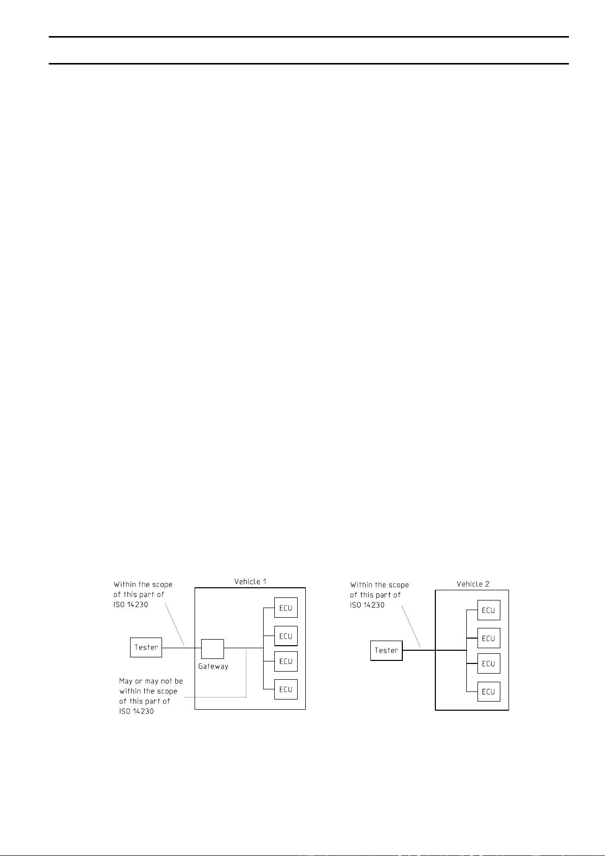 初学者必读：OBD完整协议解析 资源-CSDN下载