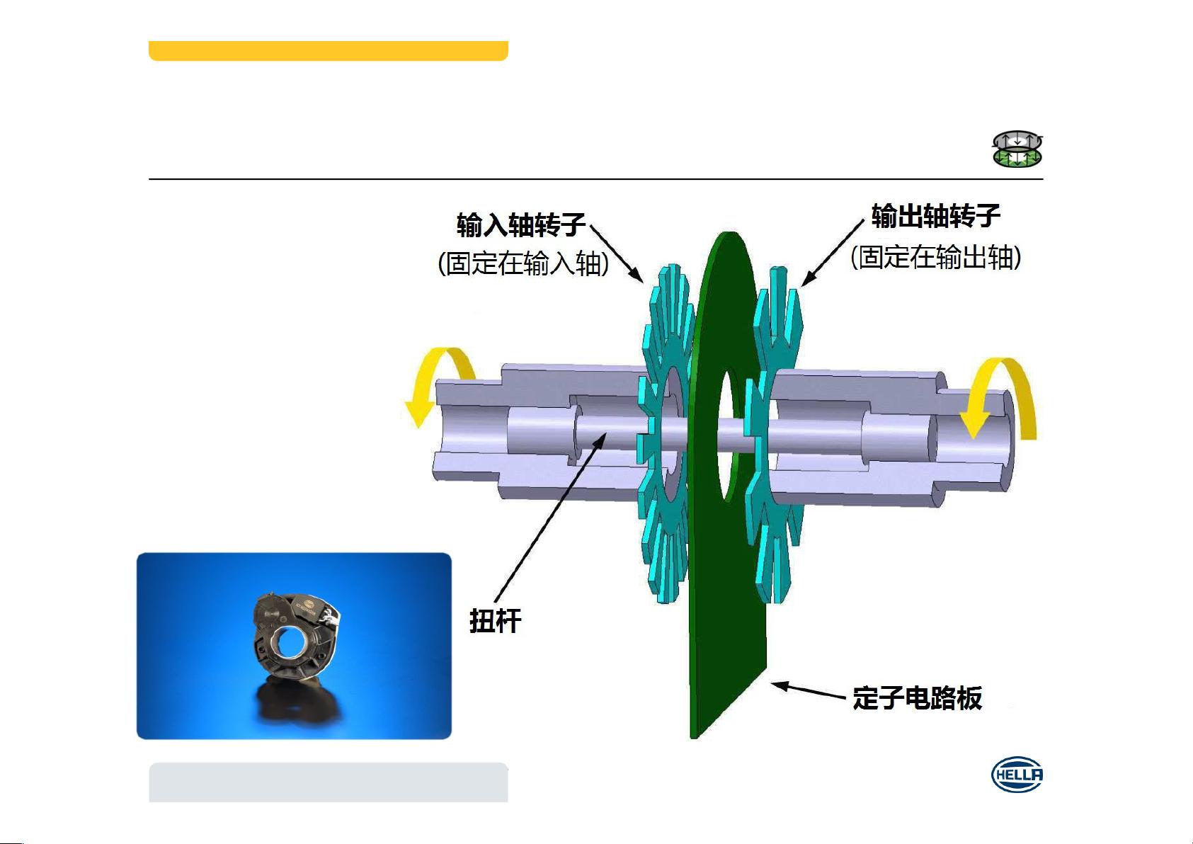 "Hella汽车扭矩转角传感器资料" 资源-CSDN下载