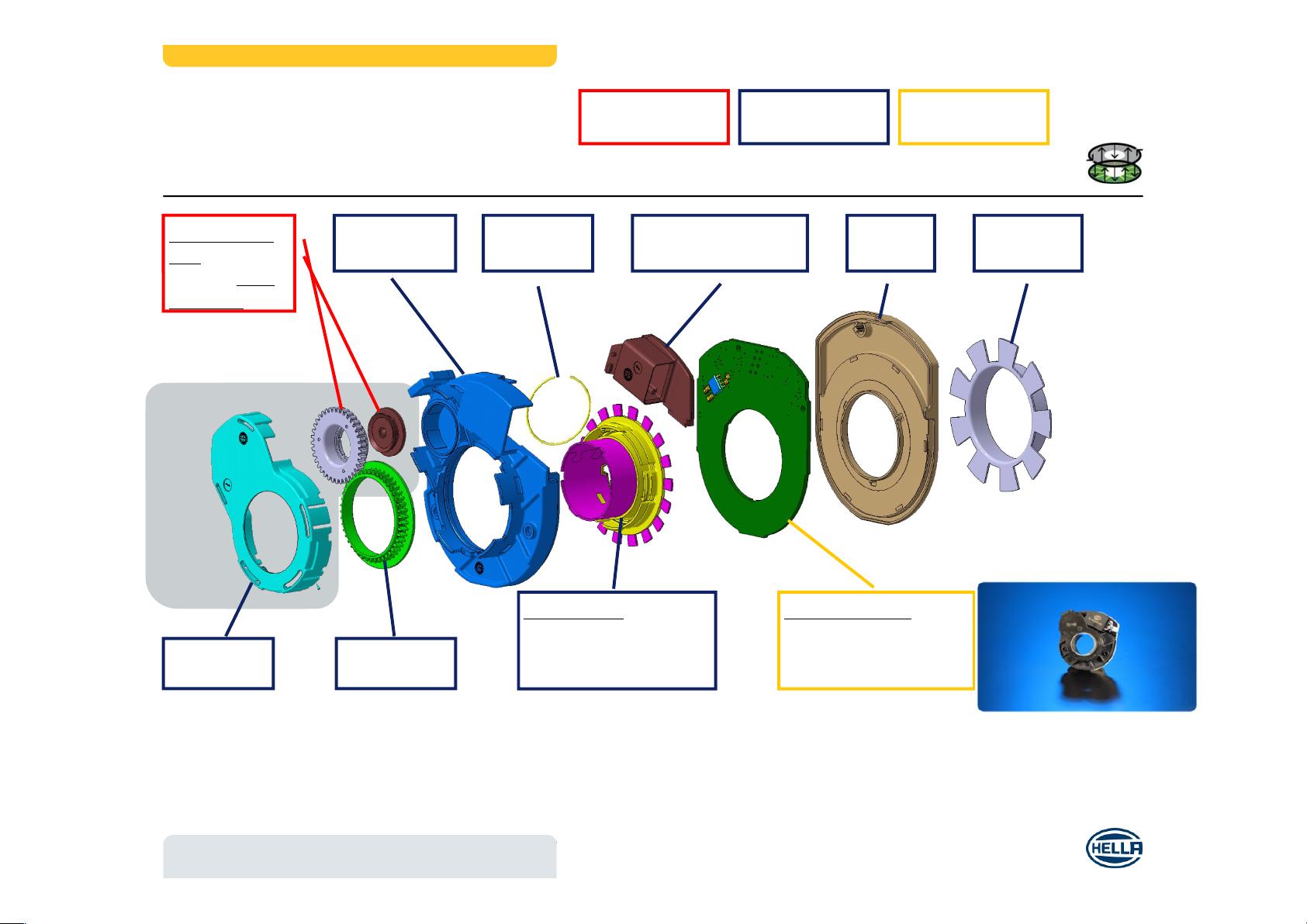 "Hella汽车扭矩转角传感器资料" 资源-CSDN下载