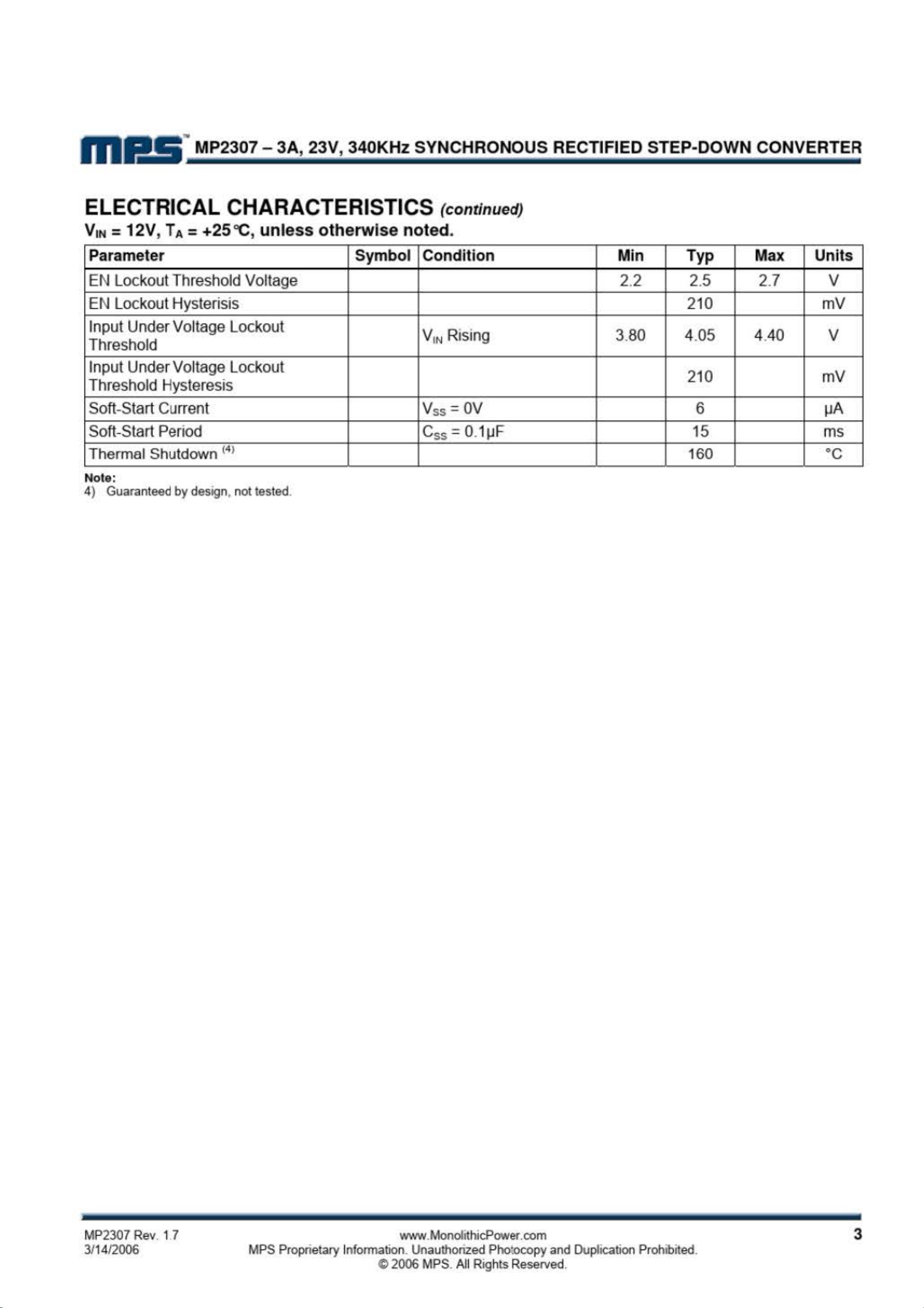 MP2307同步降压转换器数据手册：3A，23V，高效能电源模块 - CSDN文库