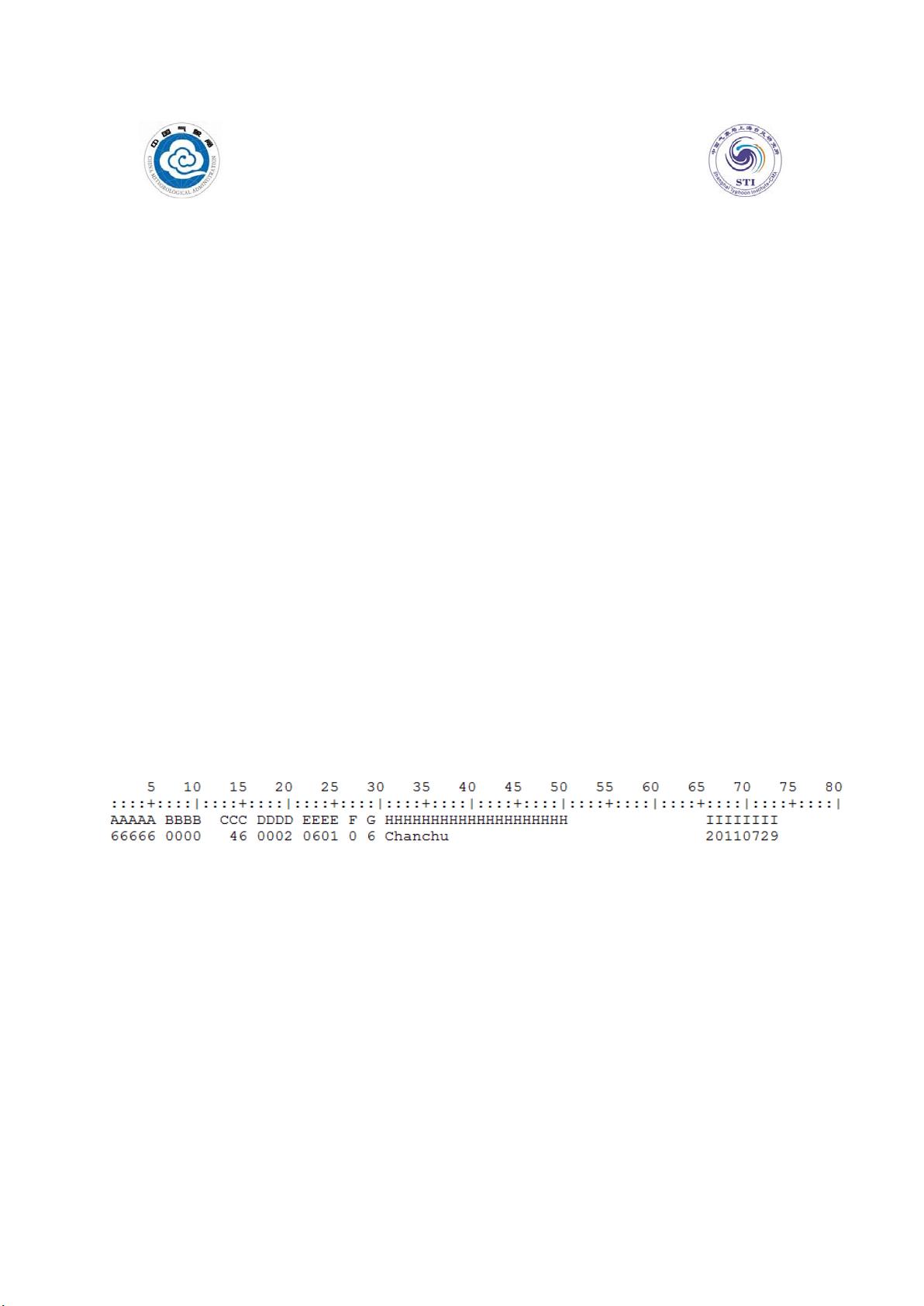 Matlab应用实战案例:matlab绘制不同产地不同登陆地点的台风等级路径(数据代码)zip台风路径聚类分析matlabmatlab