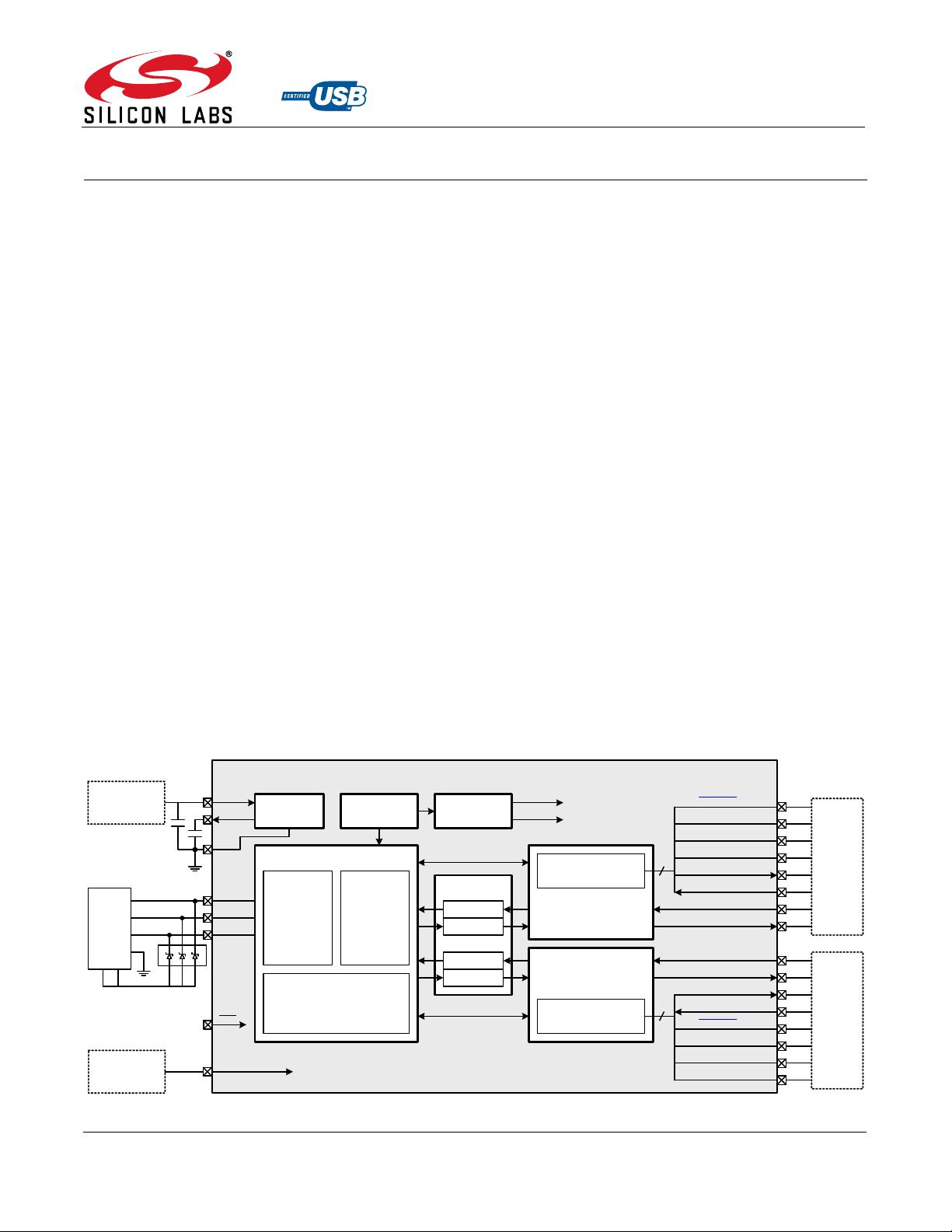 CP2105，CP2103，ADM2582,USB转双UART，UART转隔离RS422，cadence原理图封装库和数据手册，_cp2105 ...