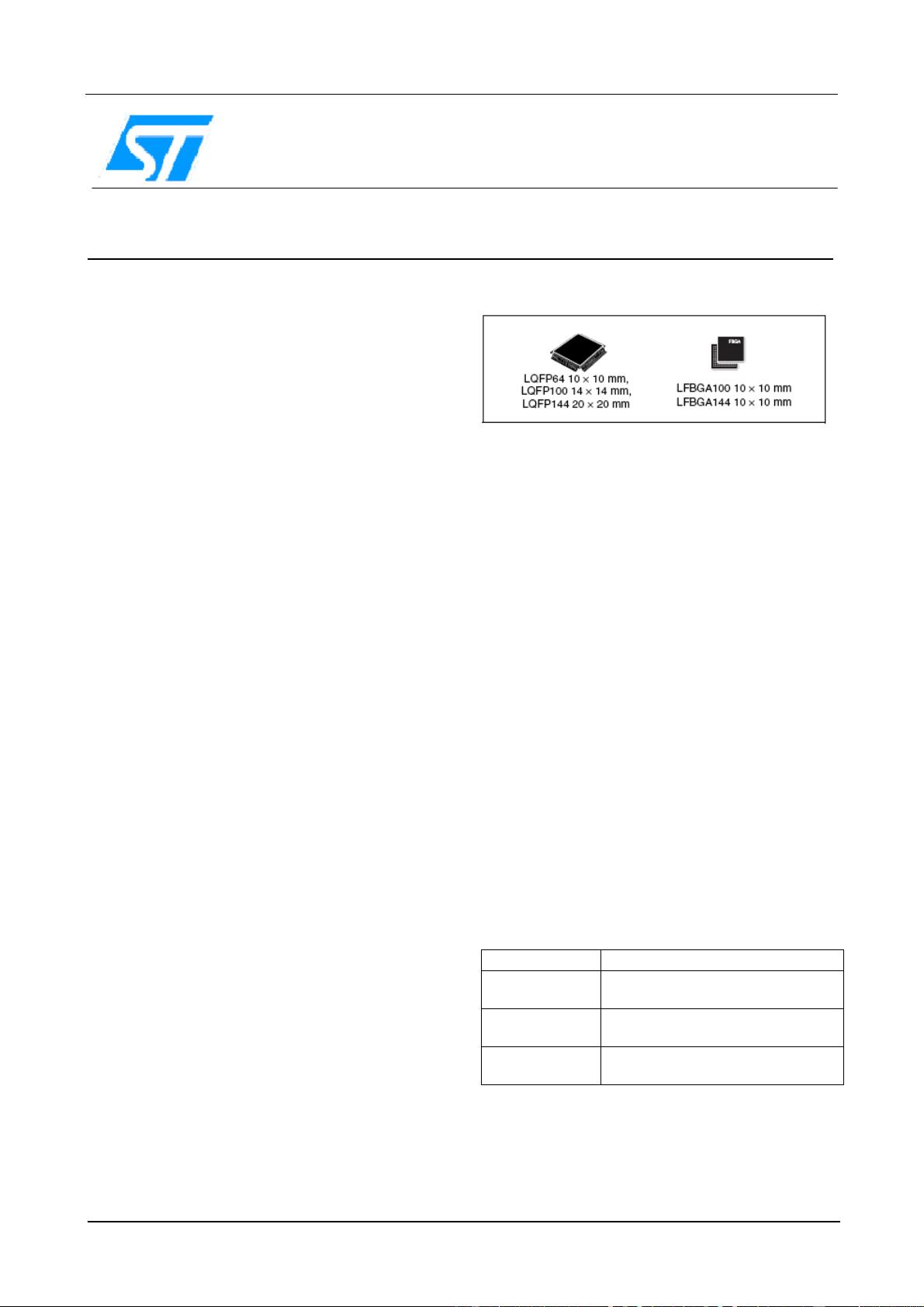 STM32F103_数据手册(中文).pdf - CSDN文库