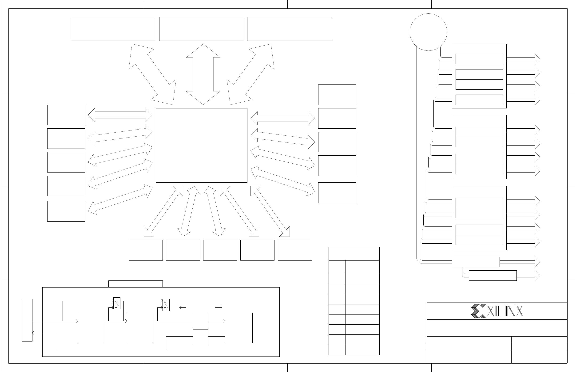 VC707开发板电路原理图_vc707资源-CSDN下载