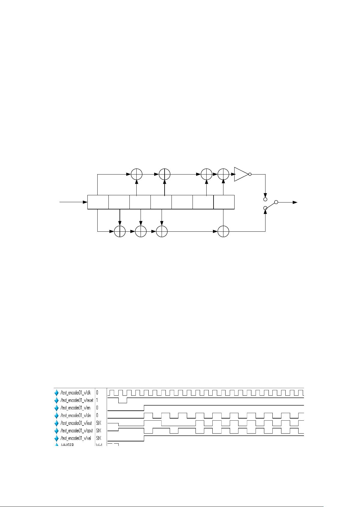 Fpga实现详解:217维特比译码器与217卷积码构造 Csdn文库