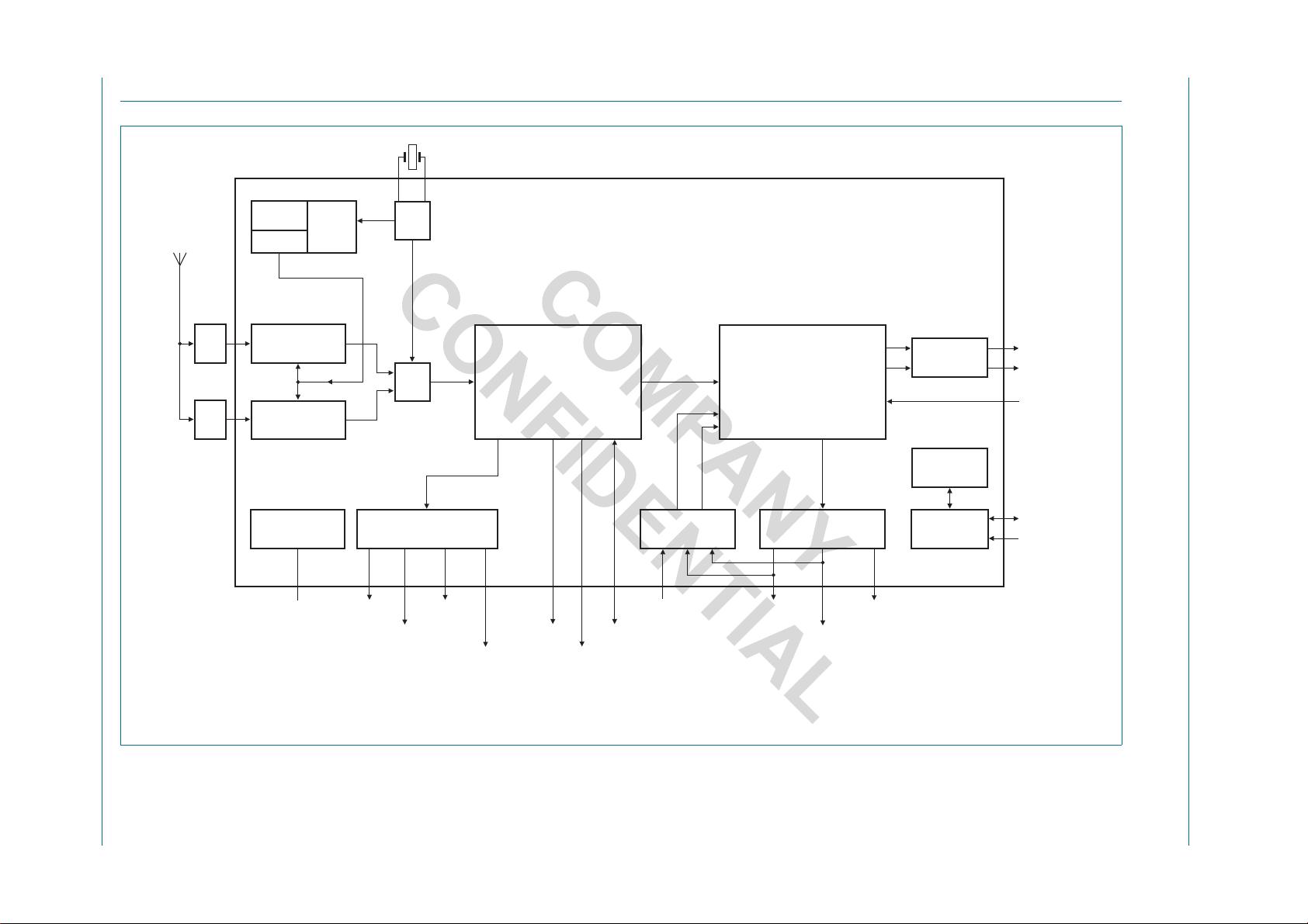 NXPTEF668XTEF6686FullDatasheet的完整数据手册_tef6686手册资源-CSDN下载