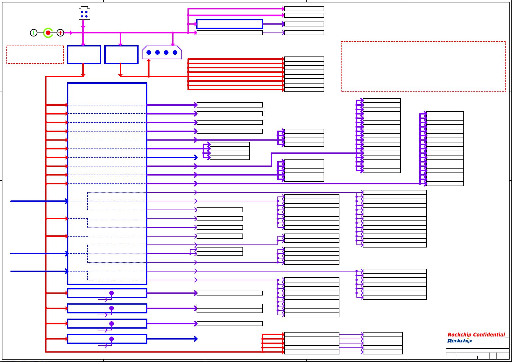 RK3588最新设计文件，包含原理图及PCB设计档。_RK3588核心板资源-CSDN下载