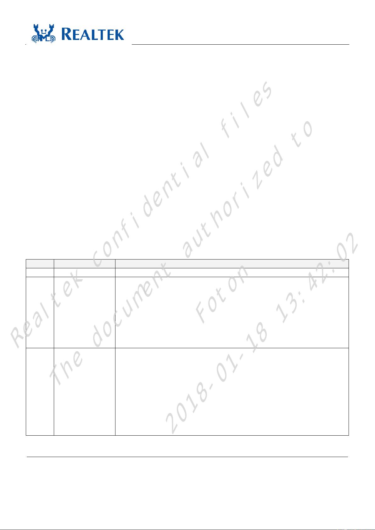 RTL9000A_Datasheet_LOOK_RTL9000资源-CSDN下载
