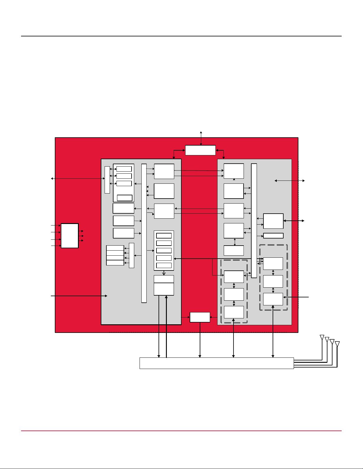 博通BCM4375datasheet_b50610c1kmlg芯片手册资源-CSDN下载