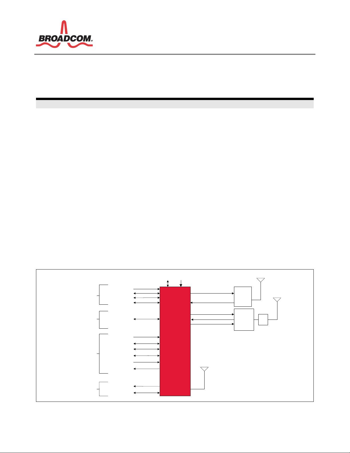 博通BCM43455datasheet资源-CSDN下载