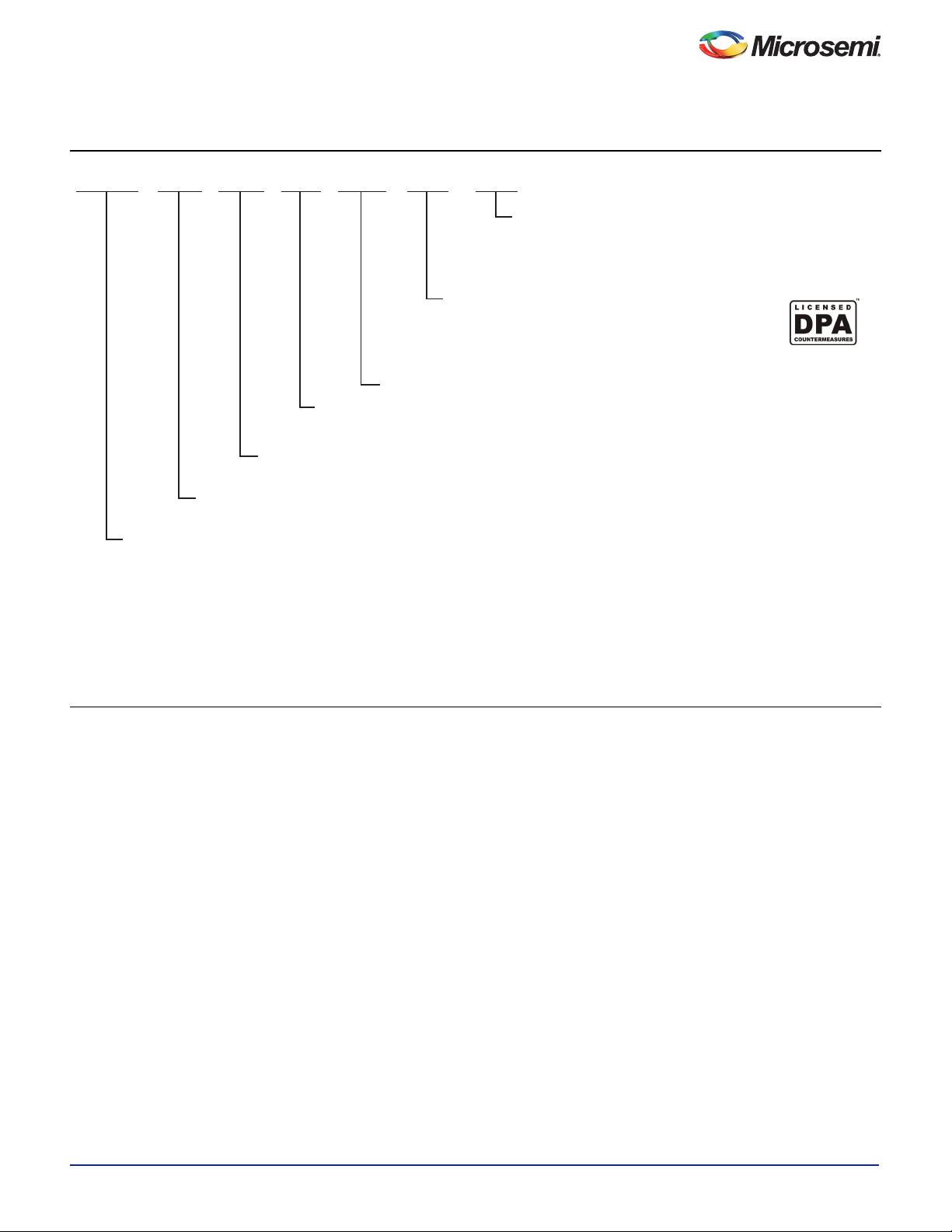 A3PE3000-PQ208/FG256/FG324/FG484/FG676/FG896芯片手册_a3pe3000开发板资源-CSDN下载