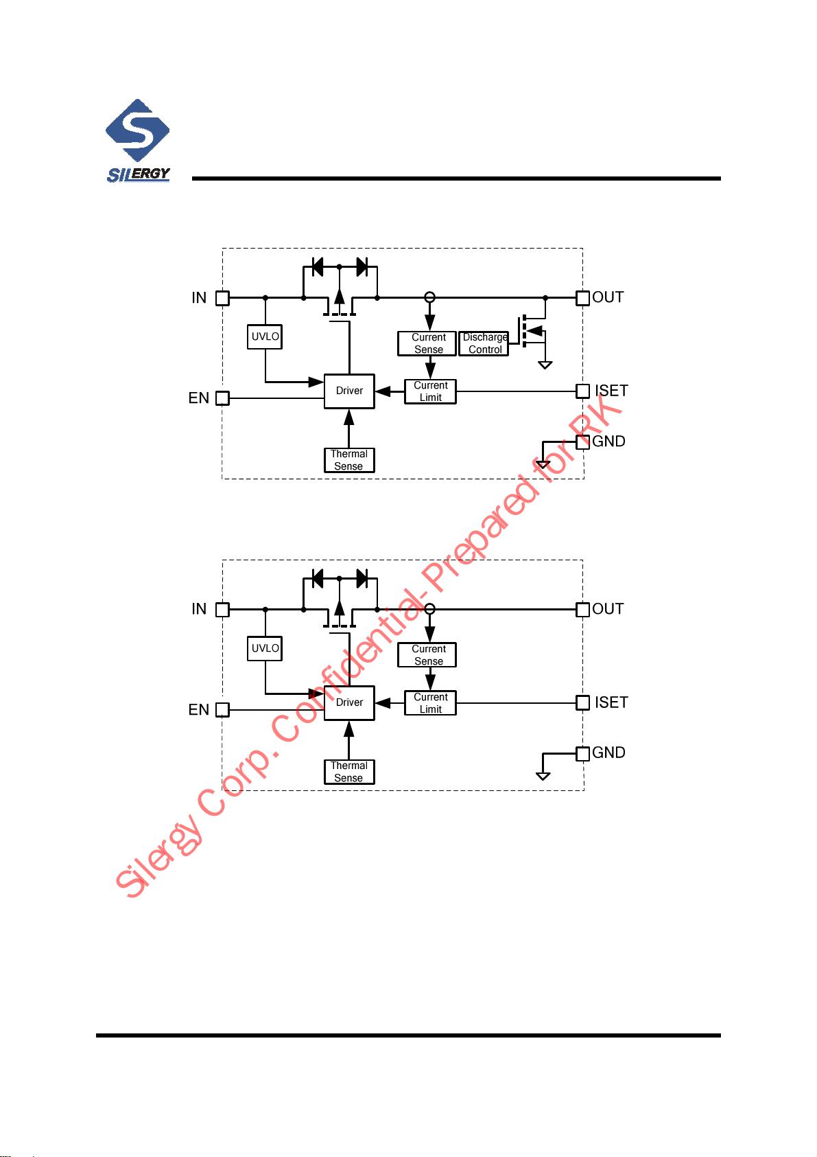 RK3588硬件设计参考全套资料_RK3588资源-CSDN下载