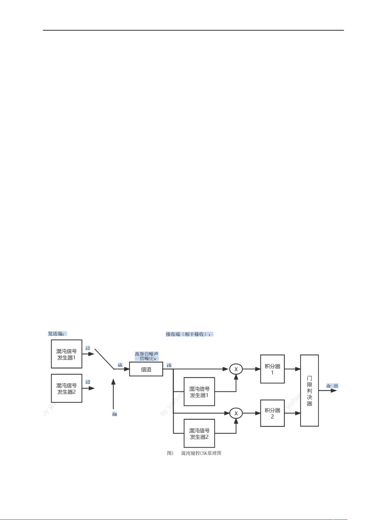 混沌移位键控CSK和DCSK与MC-DCSK_DCSK(差分混沌移位键控)序列的归一化自相关和互相关函数曲线资源-CSDN下载