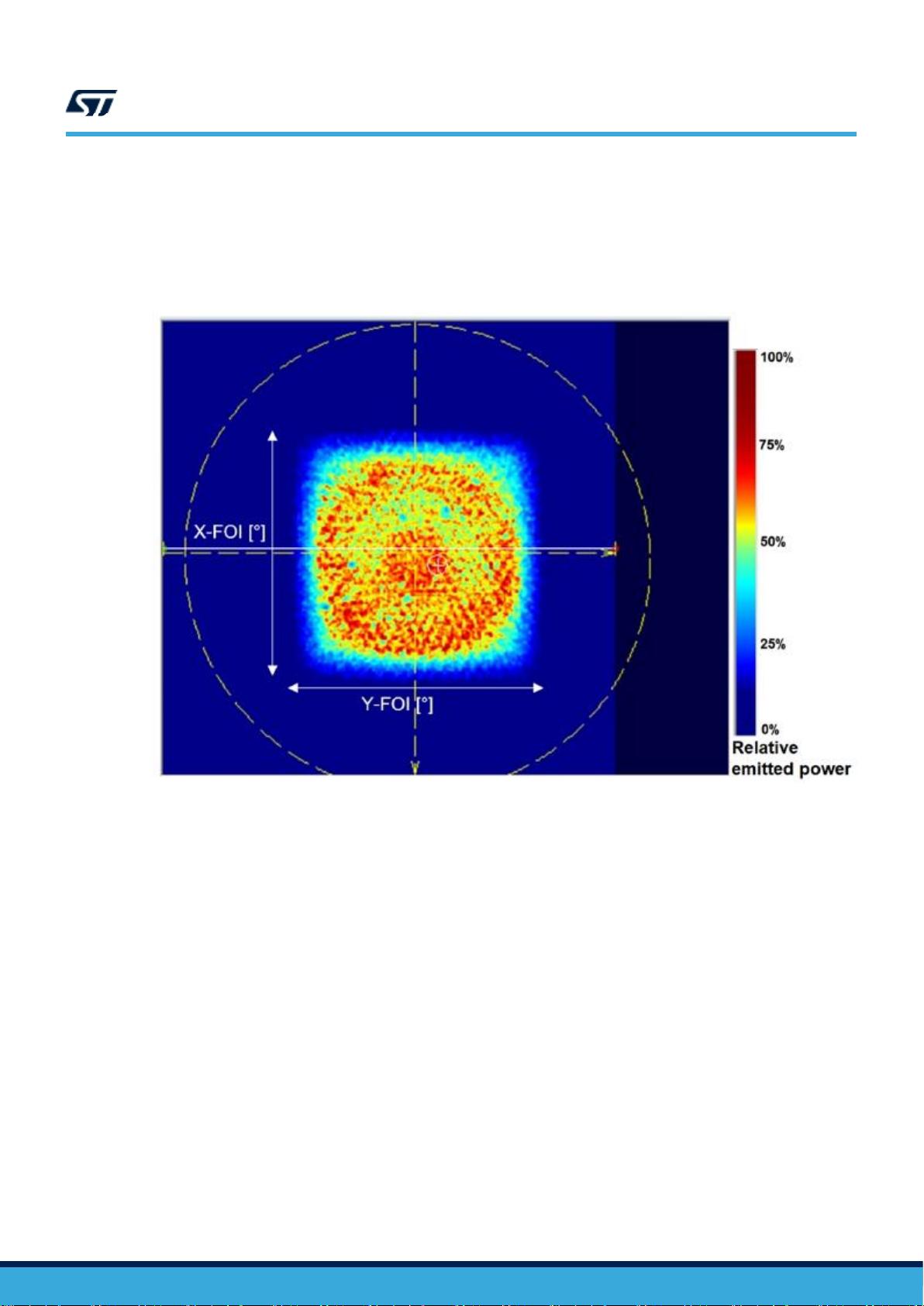 VL53L5CX中文手册_我想实现收拾识别控制,有什么推荐的方案,使用TOF的方案资源-CSDN下载