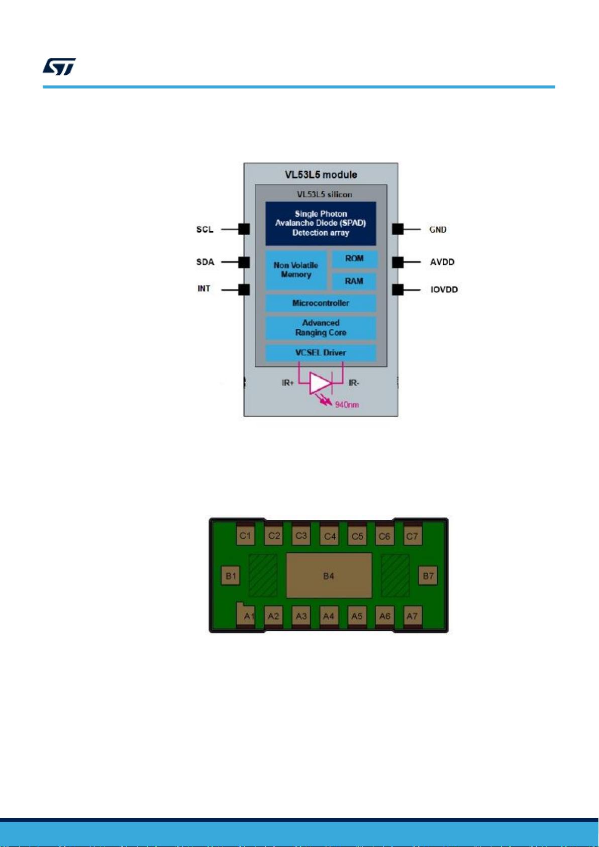 VL53L5CX中文手册_我想实现收拾识别控制,有什么推荐的方案,使用TOF的方案资源-CSDN下载