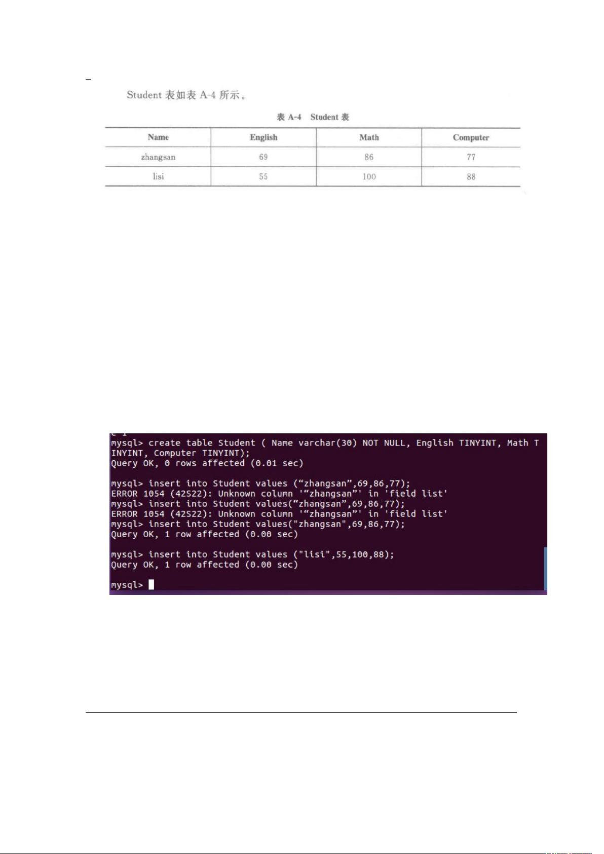 实验四:nosql和关系数据库的操作比较csdn资源 Csdn文库 资源 Csdn文库