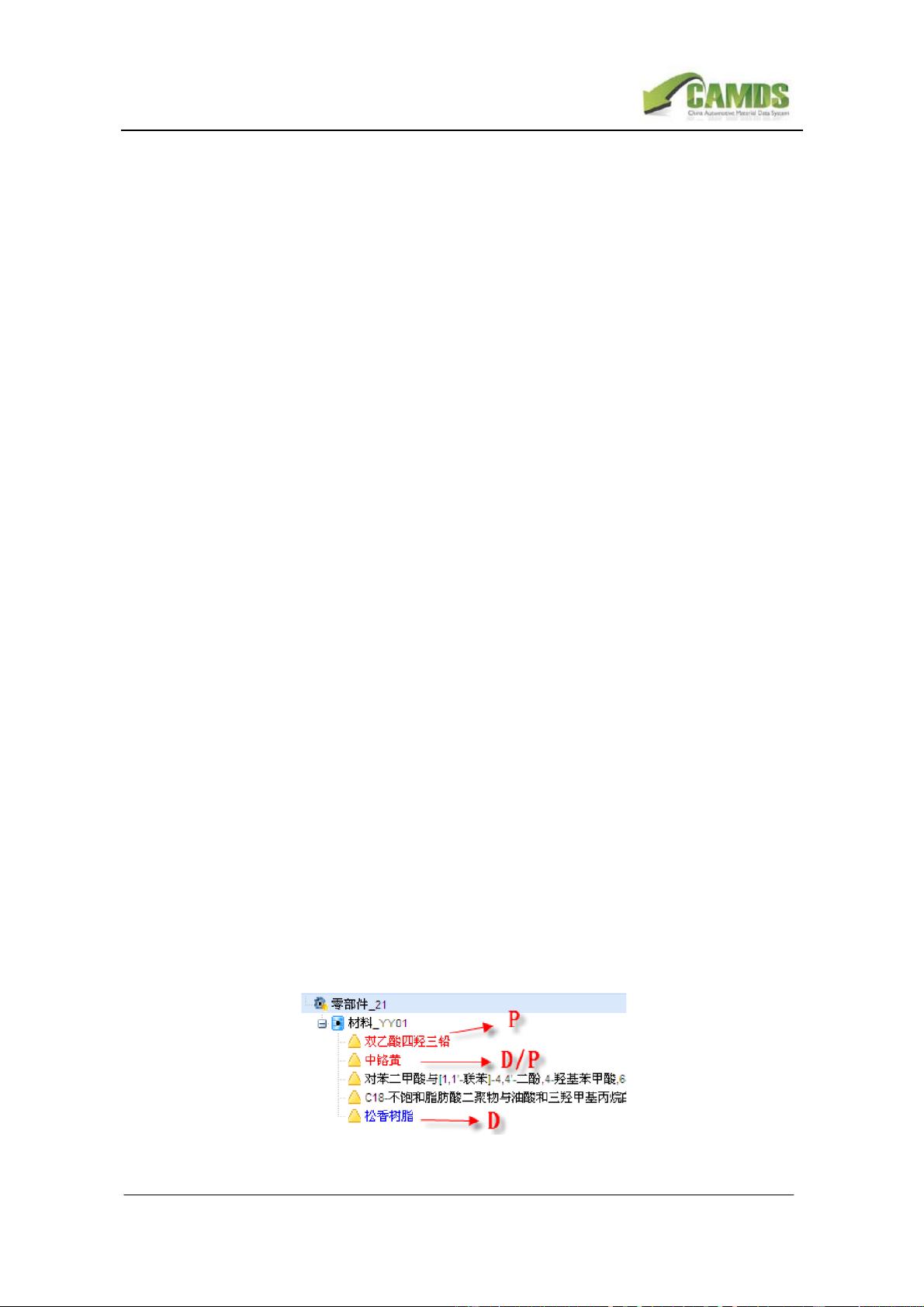 CAMDS汽车材料数据系统操作指南：长安汽车的智能材料管理工具 - CSDN文库
