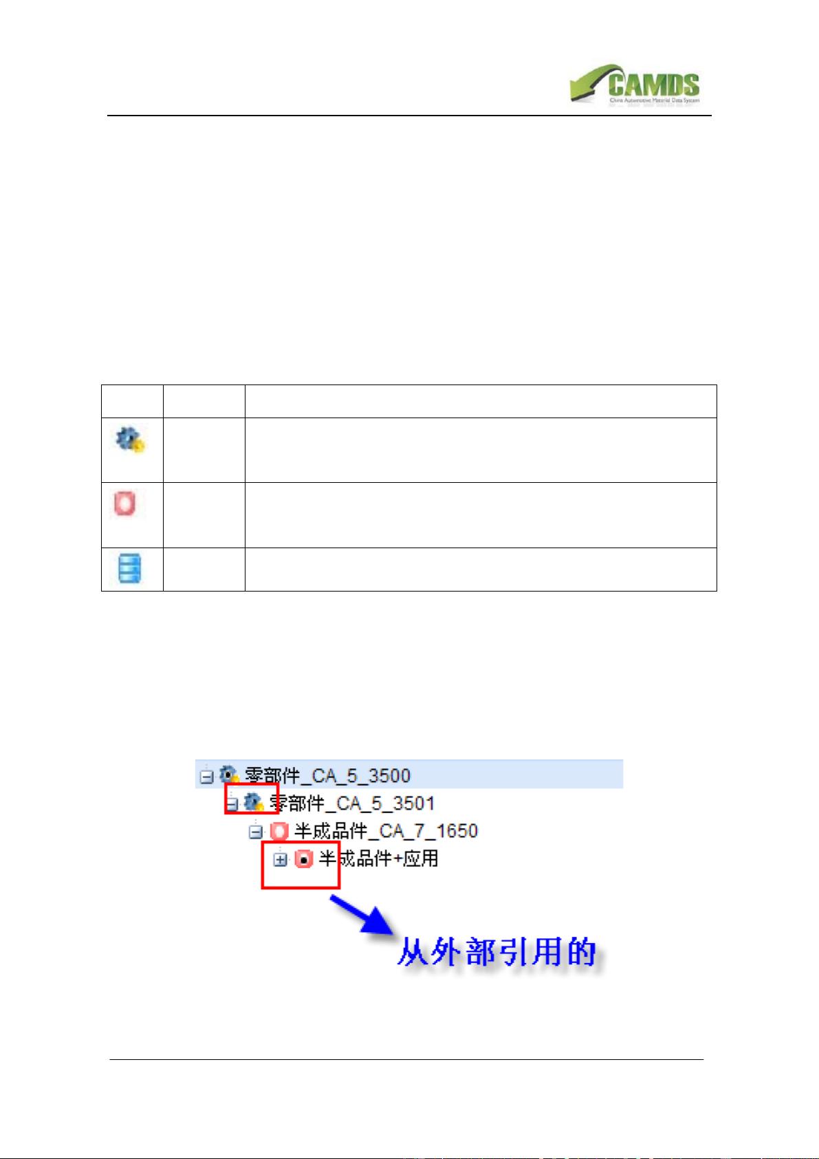 CAMDS汽车材料数据系统操作指南：长安汽车的智能材料管理工具 - CSDN文库