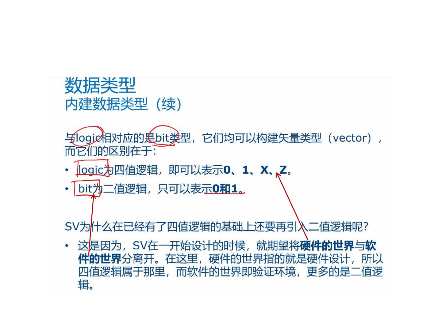 【systemverilog】路科验证v2学习笔记(全600页)路科验证路科验证讲义资源 Csdn文库