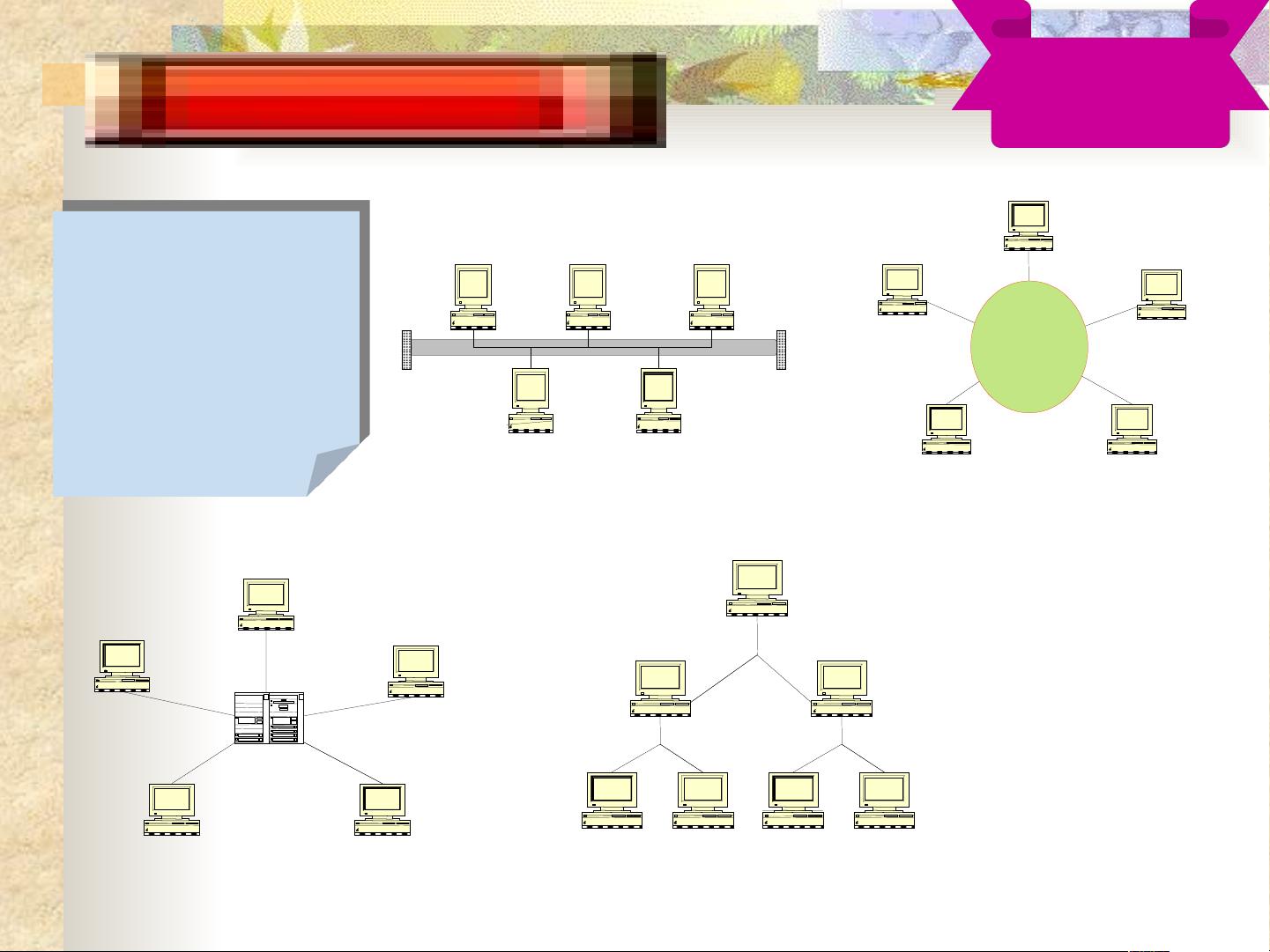 计算机网络基础：从ARPANet到Internet - CSDN文库